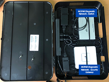 MOPAR Diagnostic Network - Full System [750U] : Zen Cart!, The Art of E ...